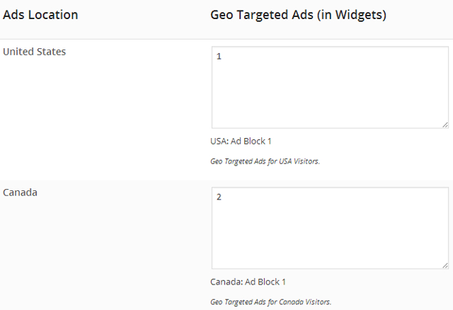 How to Show Ads in WordPress Based on Visitor’s Country