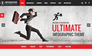 Top 5 Infographic, Ajax Animated, Interactive WordPress Themes