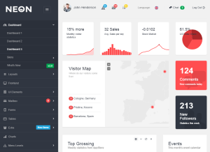 Top 10 Bootstrap, HTML5 Admin Panel, Dashboard Templates
