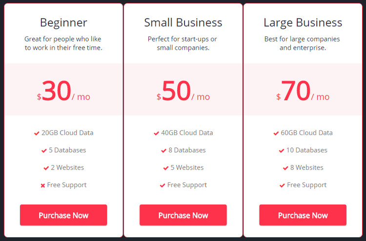 Top 4 Responsive CSS3 Compare Pricing Table WordPress Plugins